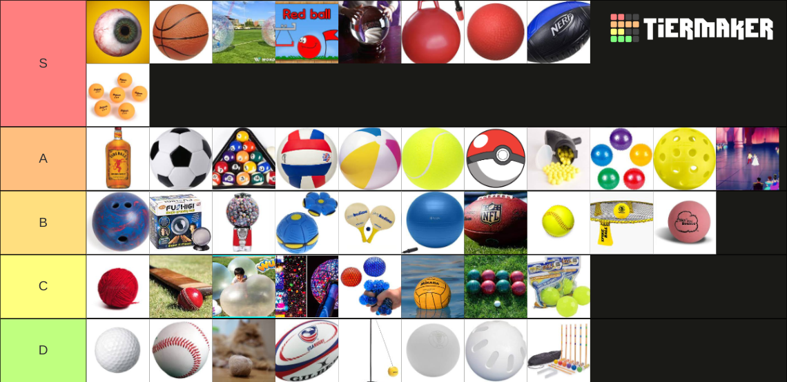 BaLLs bAlls BALLS balls Tier List (Community Rankings) - TierMaker