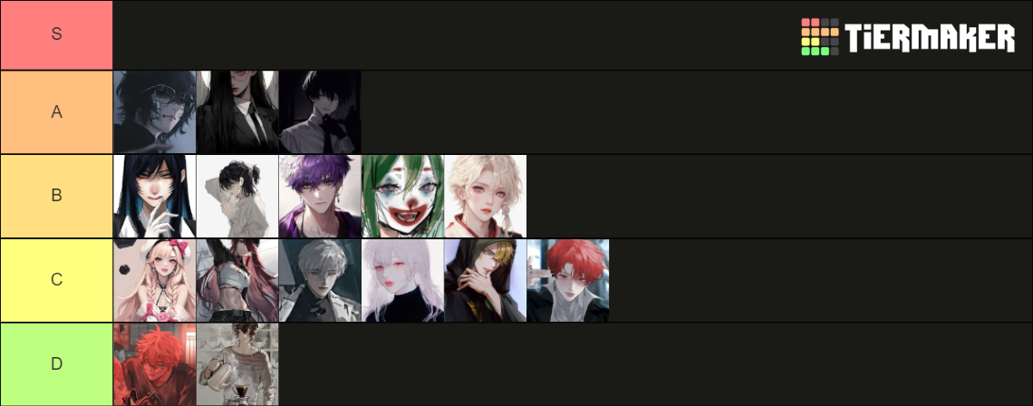 siver glass Tier List (Community Rankings) - TierMaker