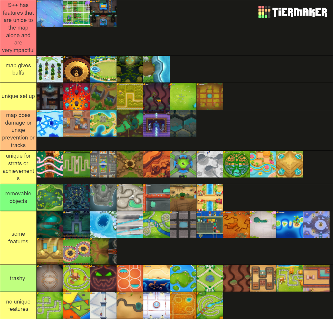 BTD6 maps (v41.0) Tier List (Community Rankings) - TierMaker
