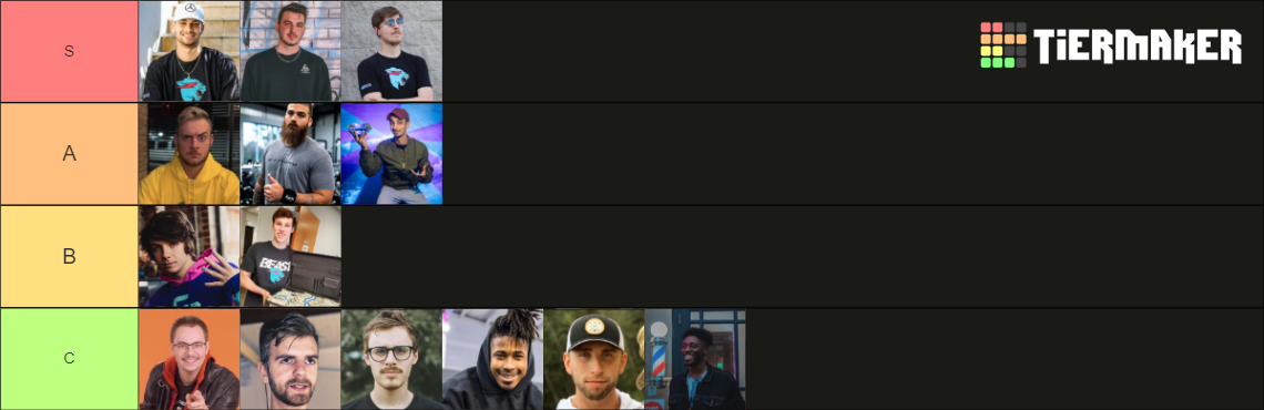 MrBeast Crew Members Tier List (Community Rankings) - TierMaker