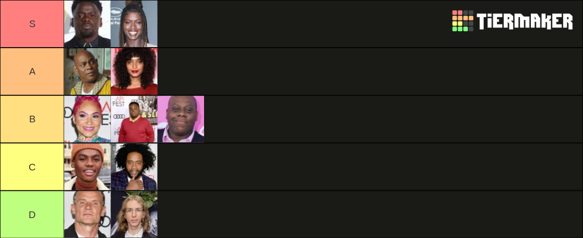 Queen & Slim Characters Tier List (Community Rankings) - TierMaker