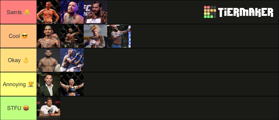 UFC Fan Base List Tier List (Community Rankings) - TierMaker