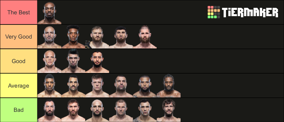 UFC Light Heavyweight Division Rankings 2021 Tier List (Community ...