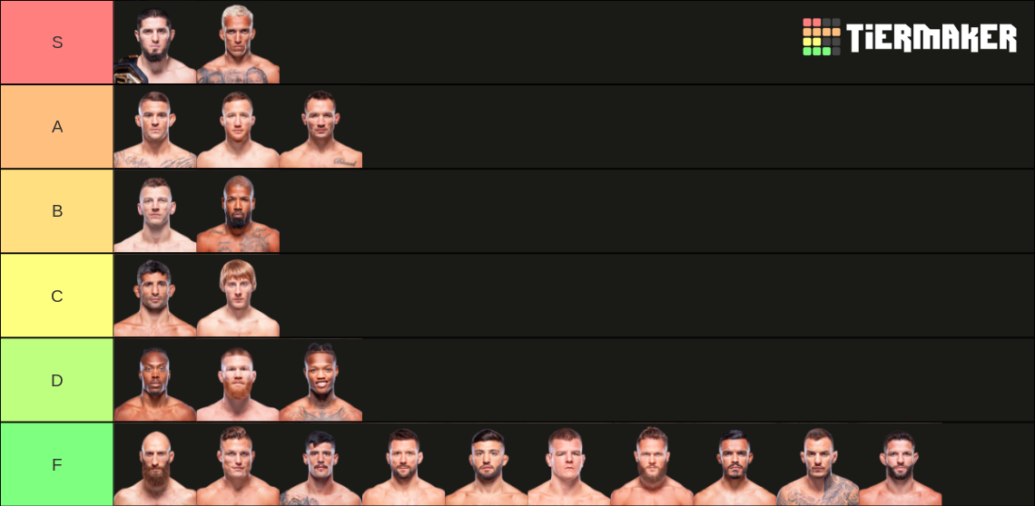 UFC Lightweight Tier List (Community Rankings) - TierMaker