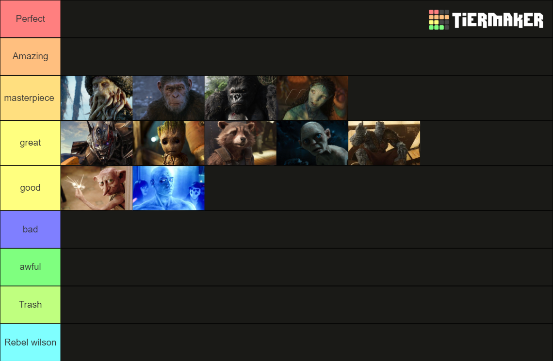 CGI Characters Tier List (Community Rankings) - TierMaker