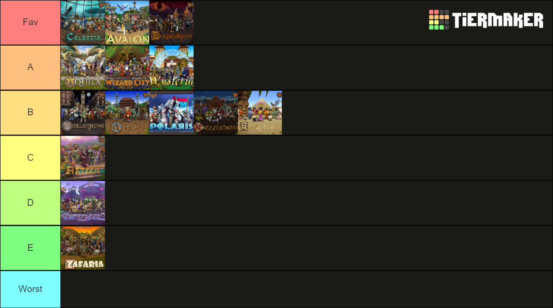 Wizard101 Worlds Tier List (Community Rankings) - TierMaker