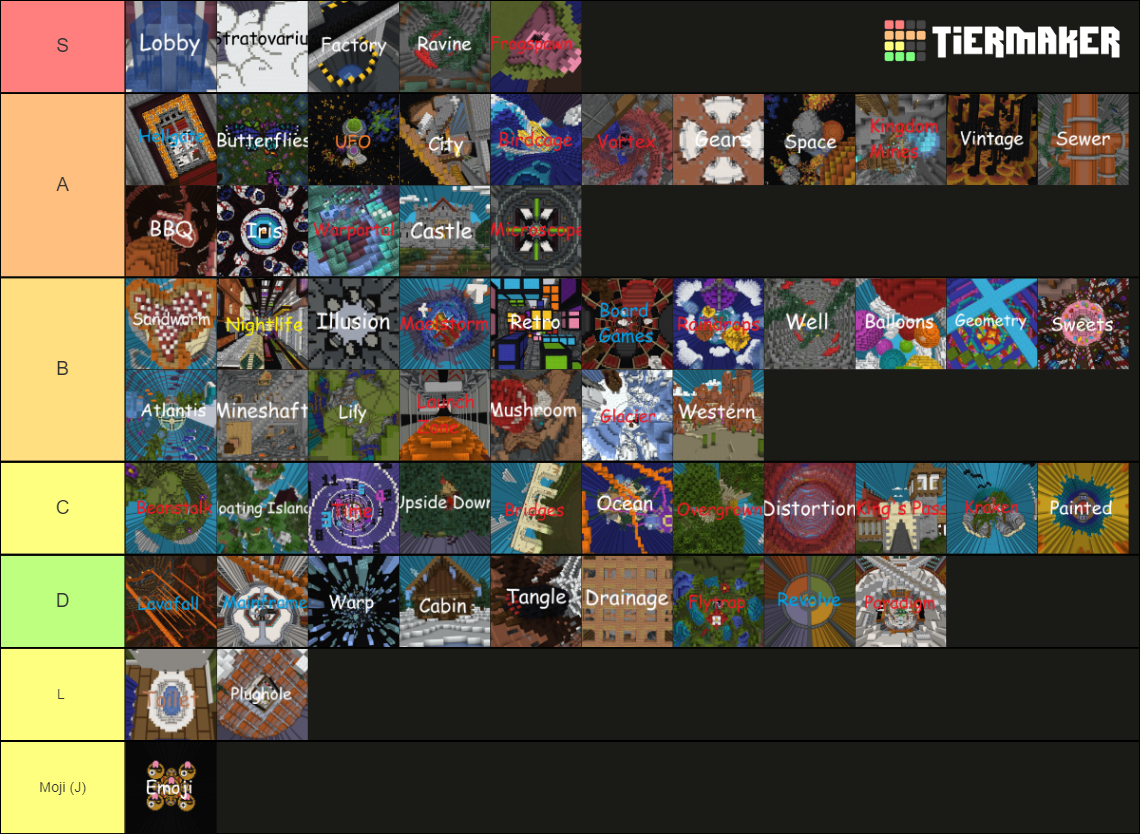 New Hypixel Dropper Maps Tier List (Community Rankings) - TierMaker