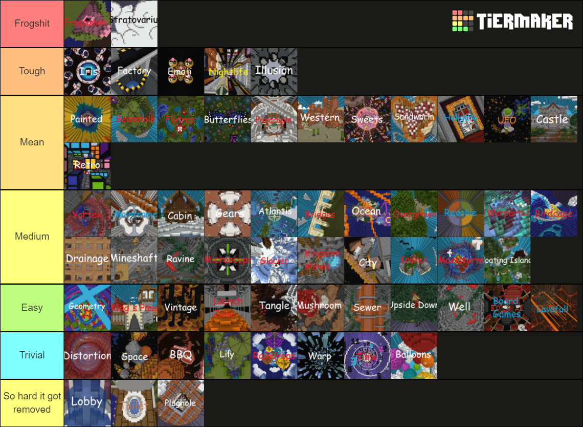 New Hypixel Dropper Maps Tier List (Community Rankings) - TierMaker