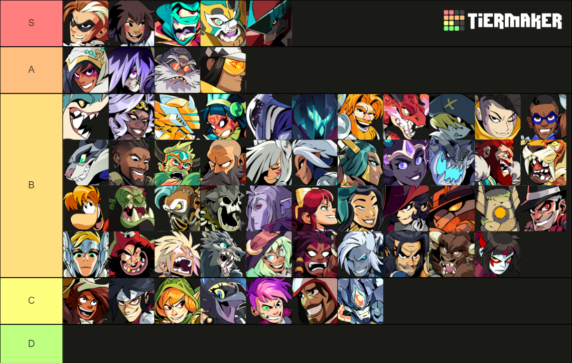 Brawlhalla Tier List (Community Rankings) - TierMaker