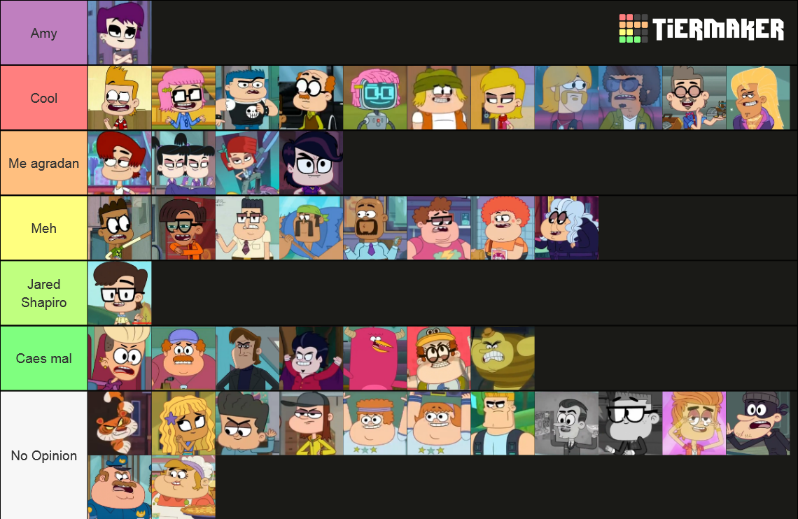 Looped Characters Tier List (Community Rankings) - TierMaker