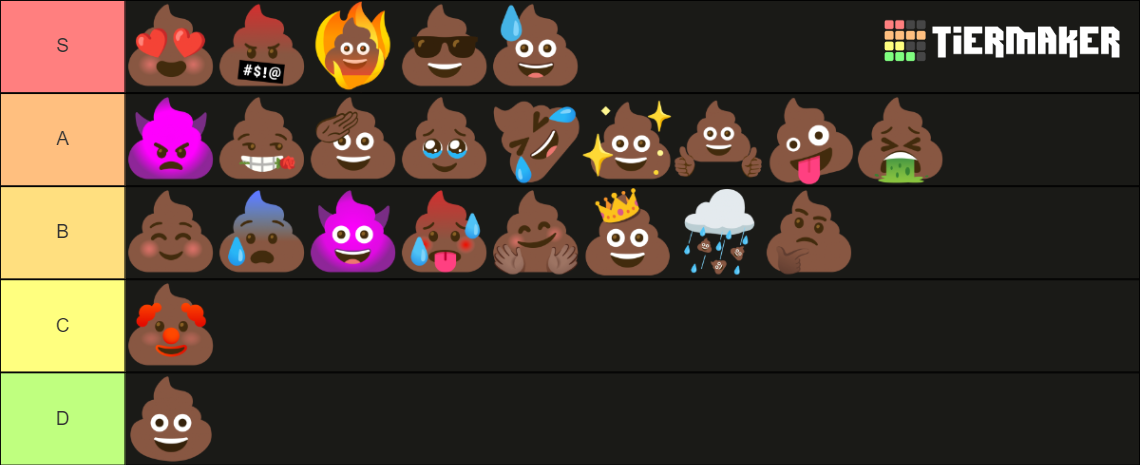 poops emoji Tier List (Community Rankings) - TierMaker