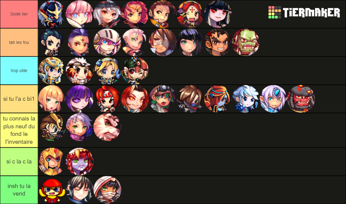 NosTale SP Tier List (Community Rankings) - TierMaker