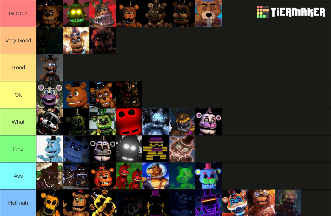 All Freddy Fazbear Variants Tier List (Community Rankings) - TierMaker