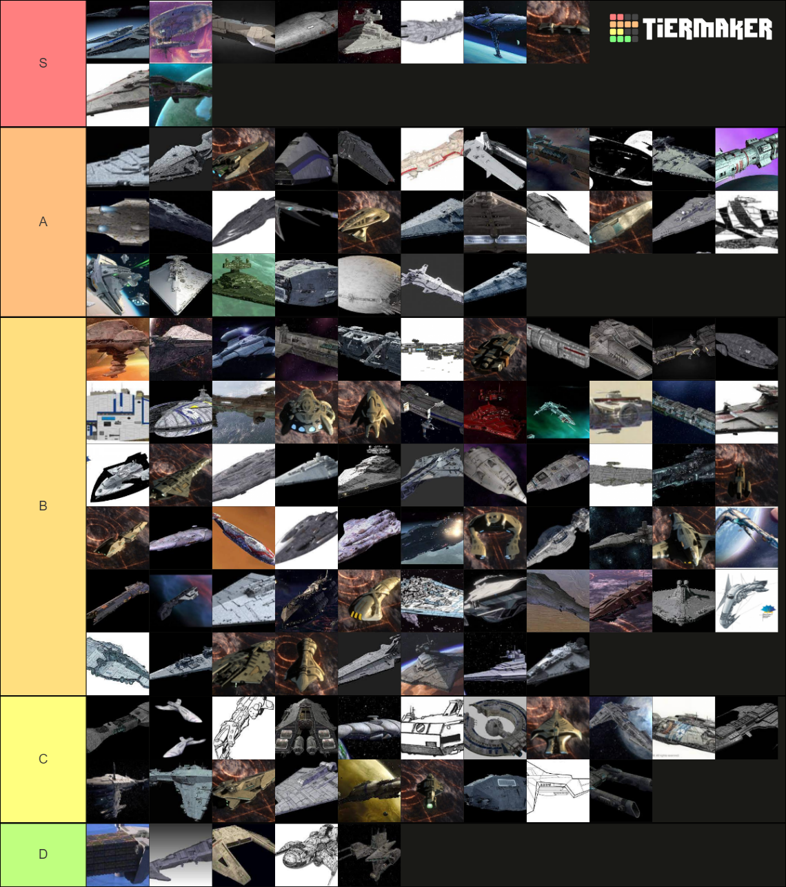 Thrawn's Revenge Complete Ship Tier List (Community Rankings) - TierMaker