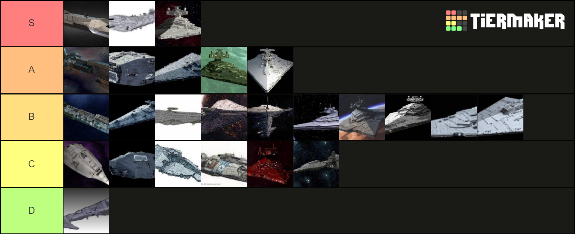 Thrawn's Revenge Empire Ship Tier List (Community Rankings) - TierMaker