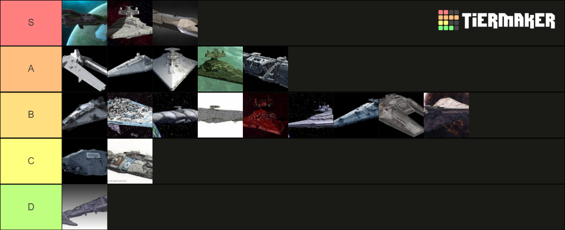 Thrawn's Revenge Greater Maldrood Ship Tier List (Community Rankings ...