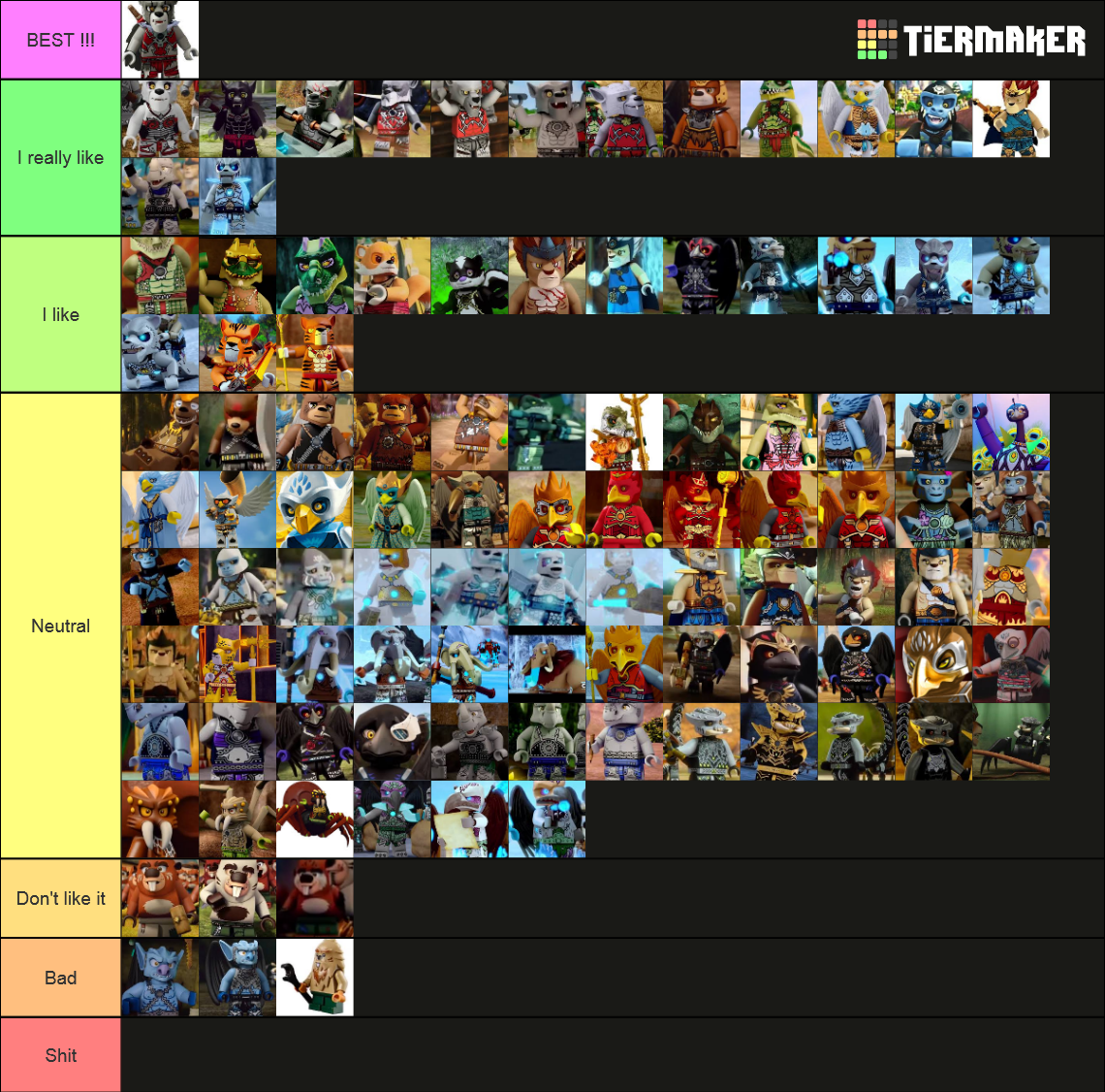 lego legends of chima characters Tier List (Community Rankings) - TierMaker