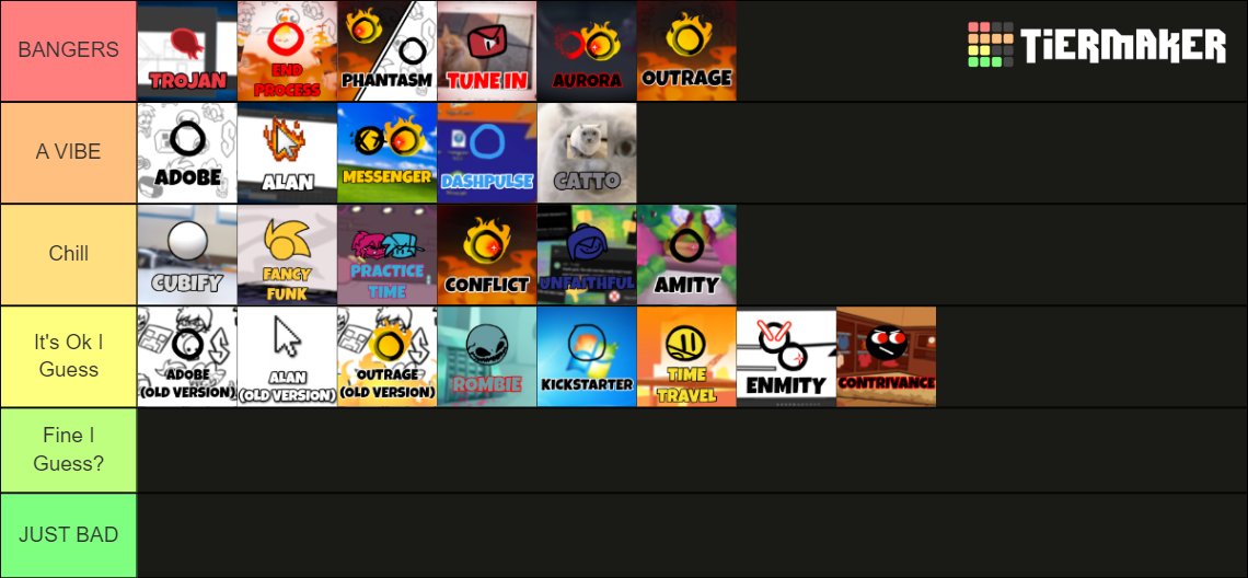 Computerized Conflict v1.5 Tierlist Official Tier List (Community ...