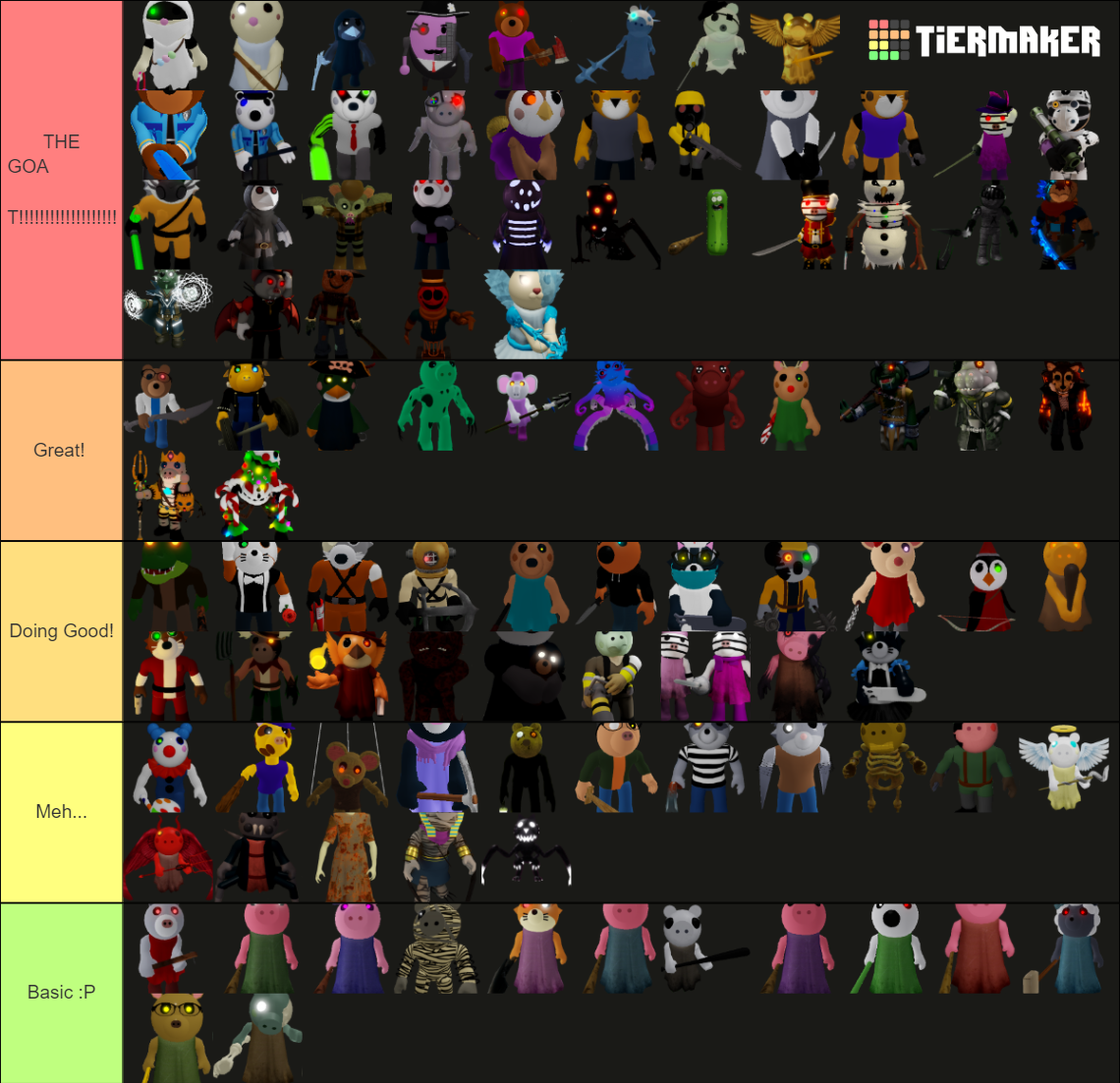 Roblox Piggy all Skins(Up to Season 6) Tier List (Community Rankings ...