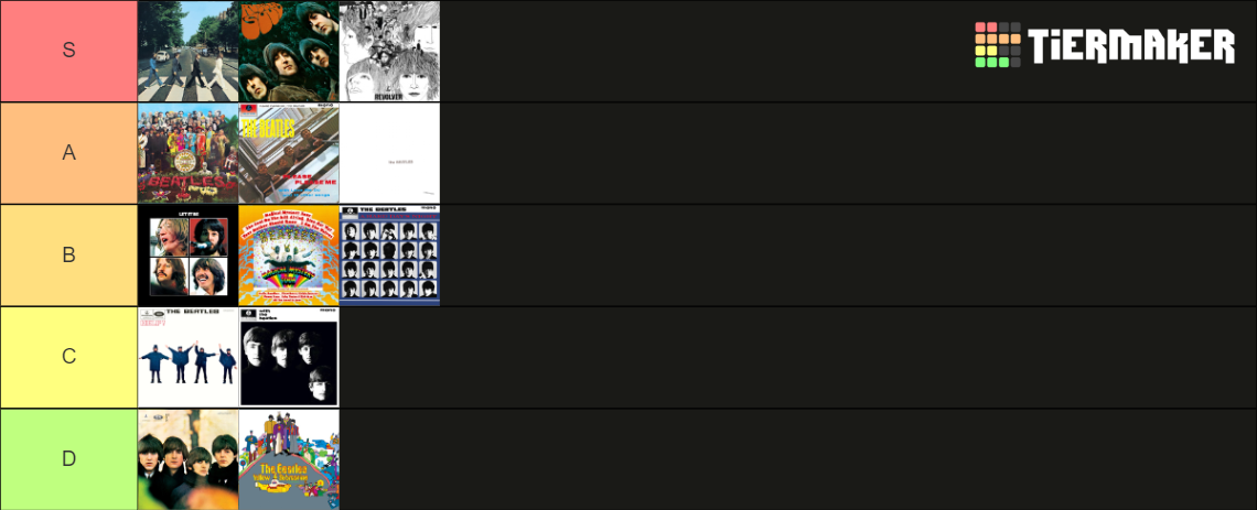 Beatles Album Tier List (Community Rankings) - TierMaker