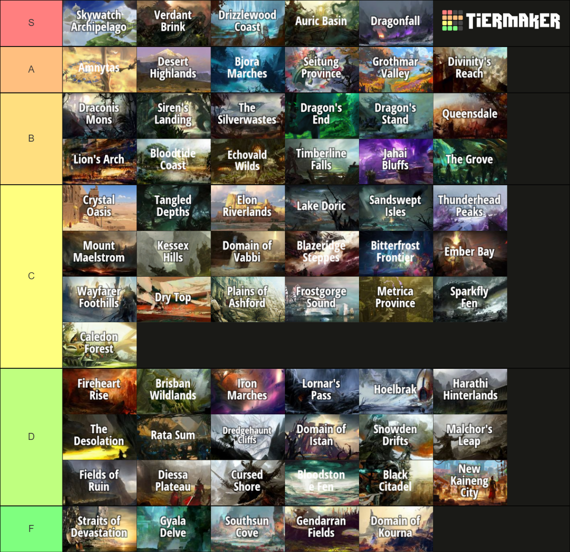 Guild Wars 2 Maps Ranking Tier List (Community Rankings) - TierMaker