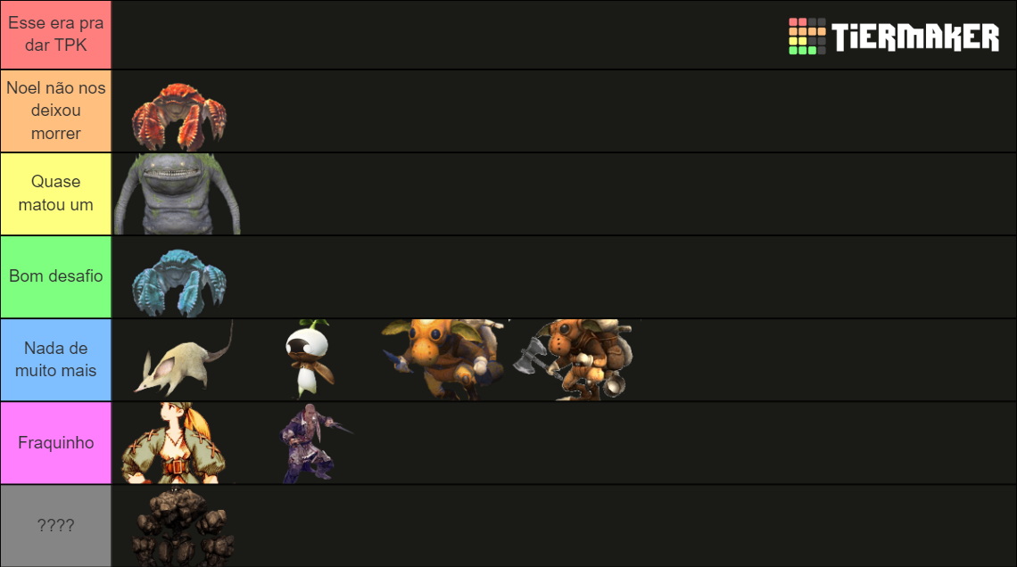 Rank de Inimigos (RPG Final Fantasy) Tier List (Community Rankings ...