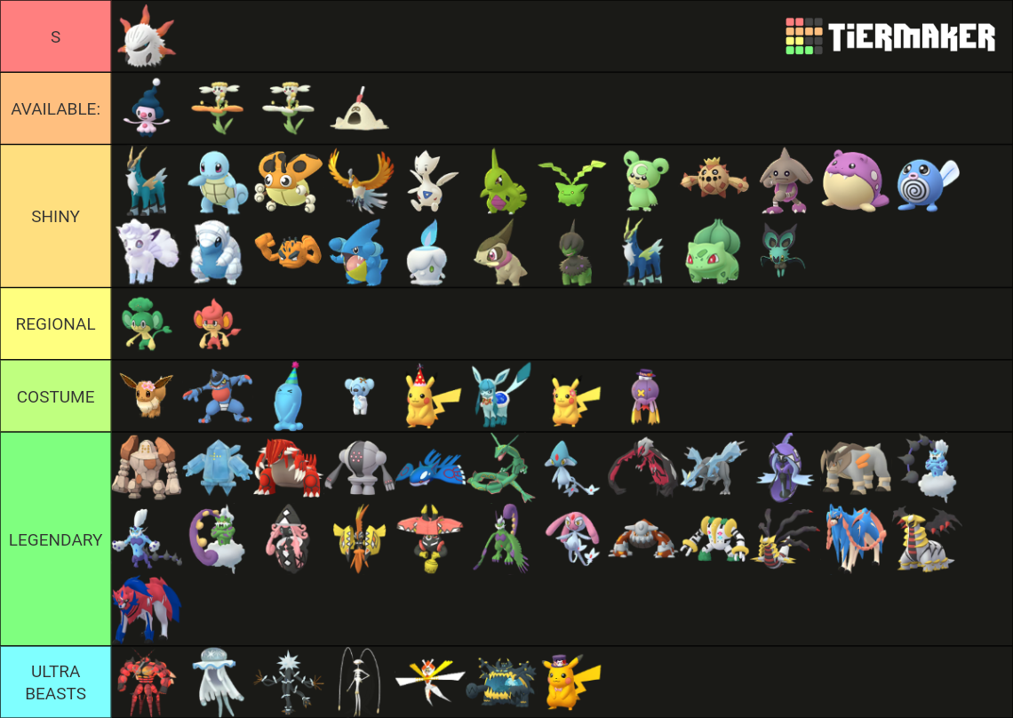 Pokemon Trade List Tier List (Community Rankings) - TierMaker