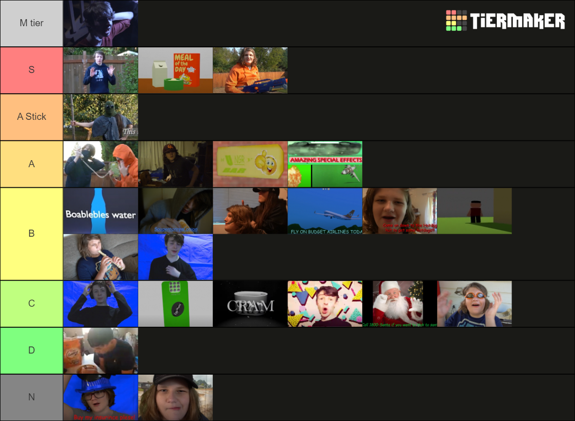 Jimmy and John Tier List (Community Rankings) - TierMaker