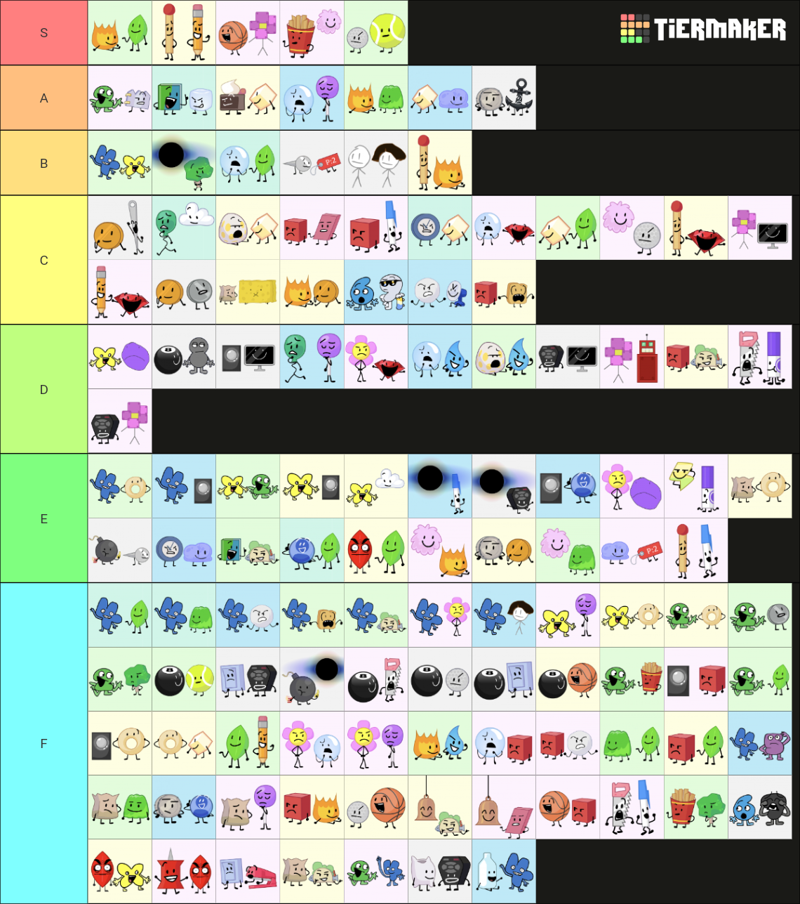 BFDI ships (200+ ships) Tier List (Community Rankings) - TierMaker