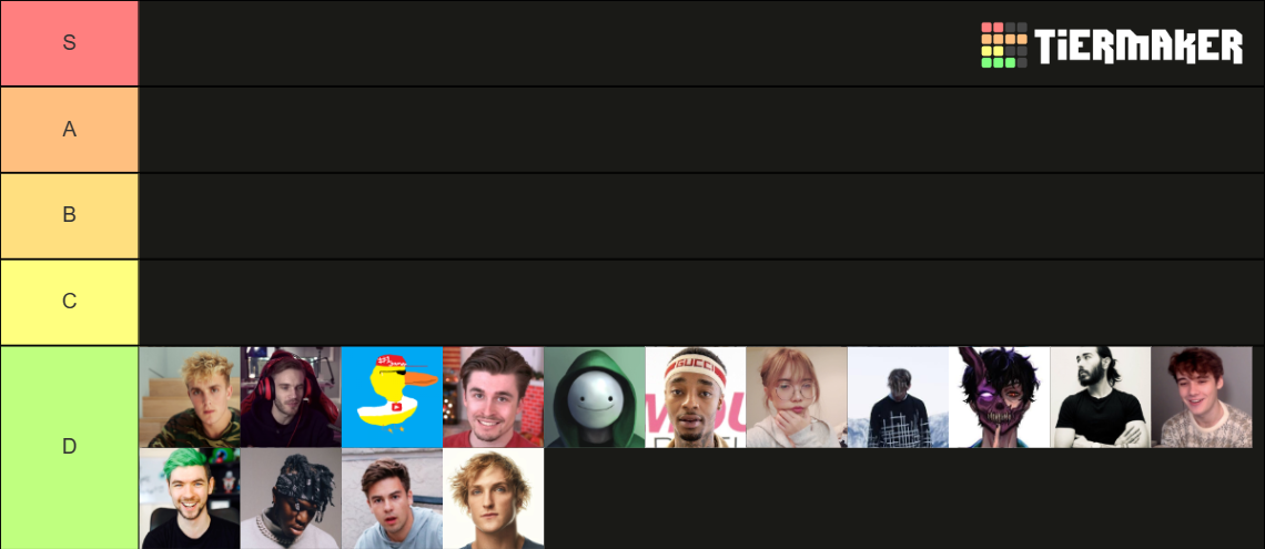 Youtuber music Tier List (Community Rankings) - TierMaker