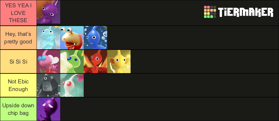 Pikmin Types (1 – 4) Tier List (Community Rankings) - TierMaker