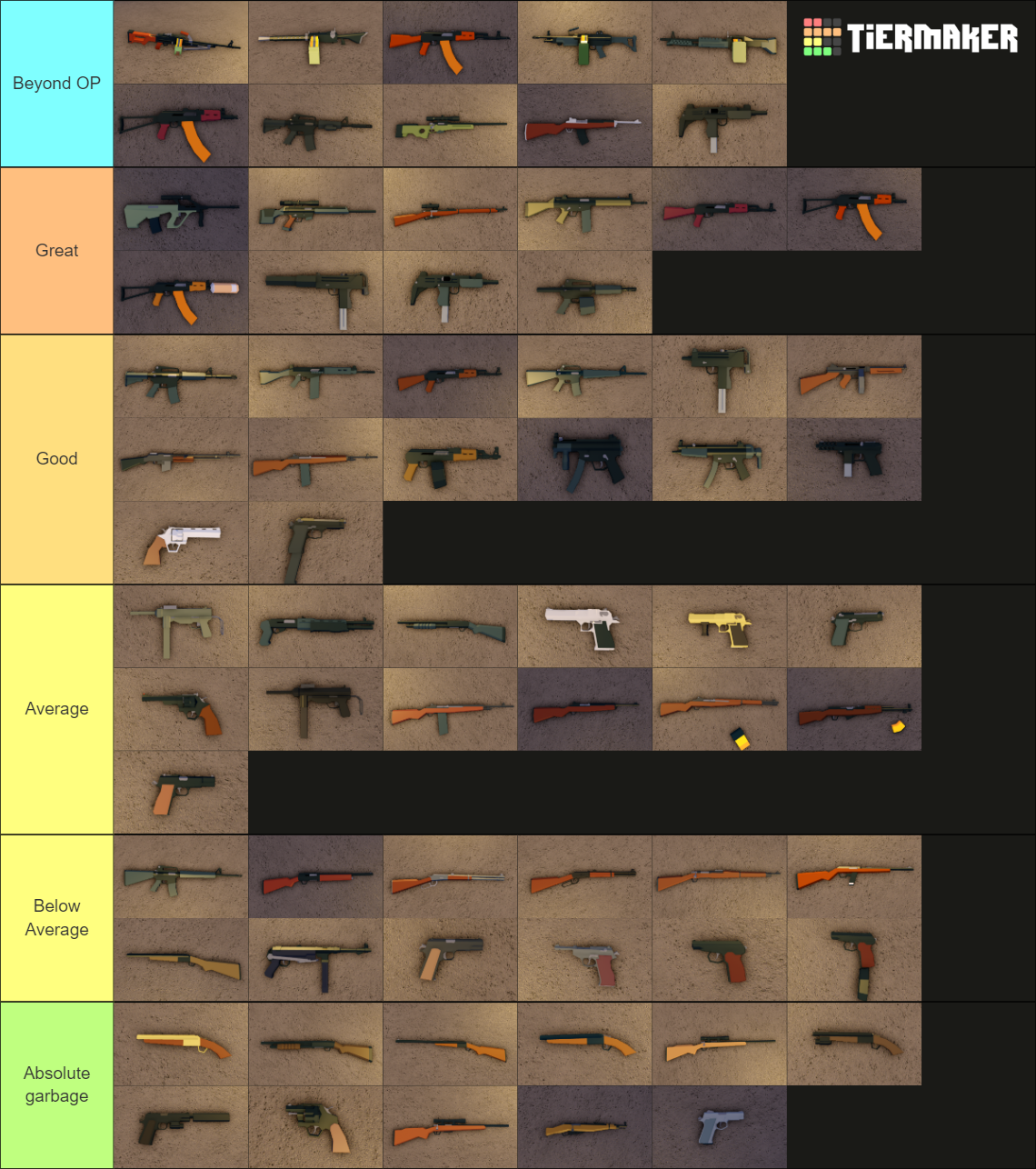 Apocalypse Rising 2 Weaponry 2022 Tier List (Community Rankings ...