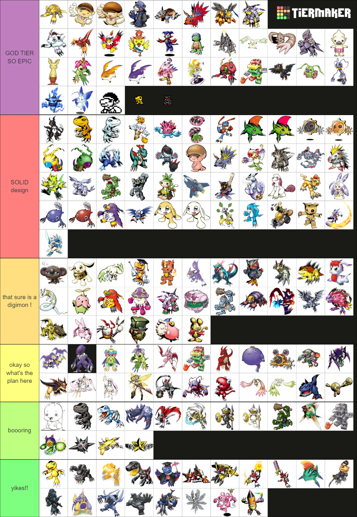 Digimon Child/Rookie (Updated 06/2021) Tier List (Community Rankings ...