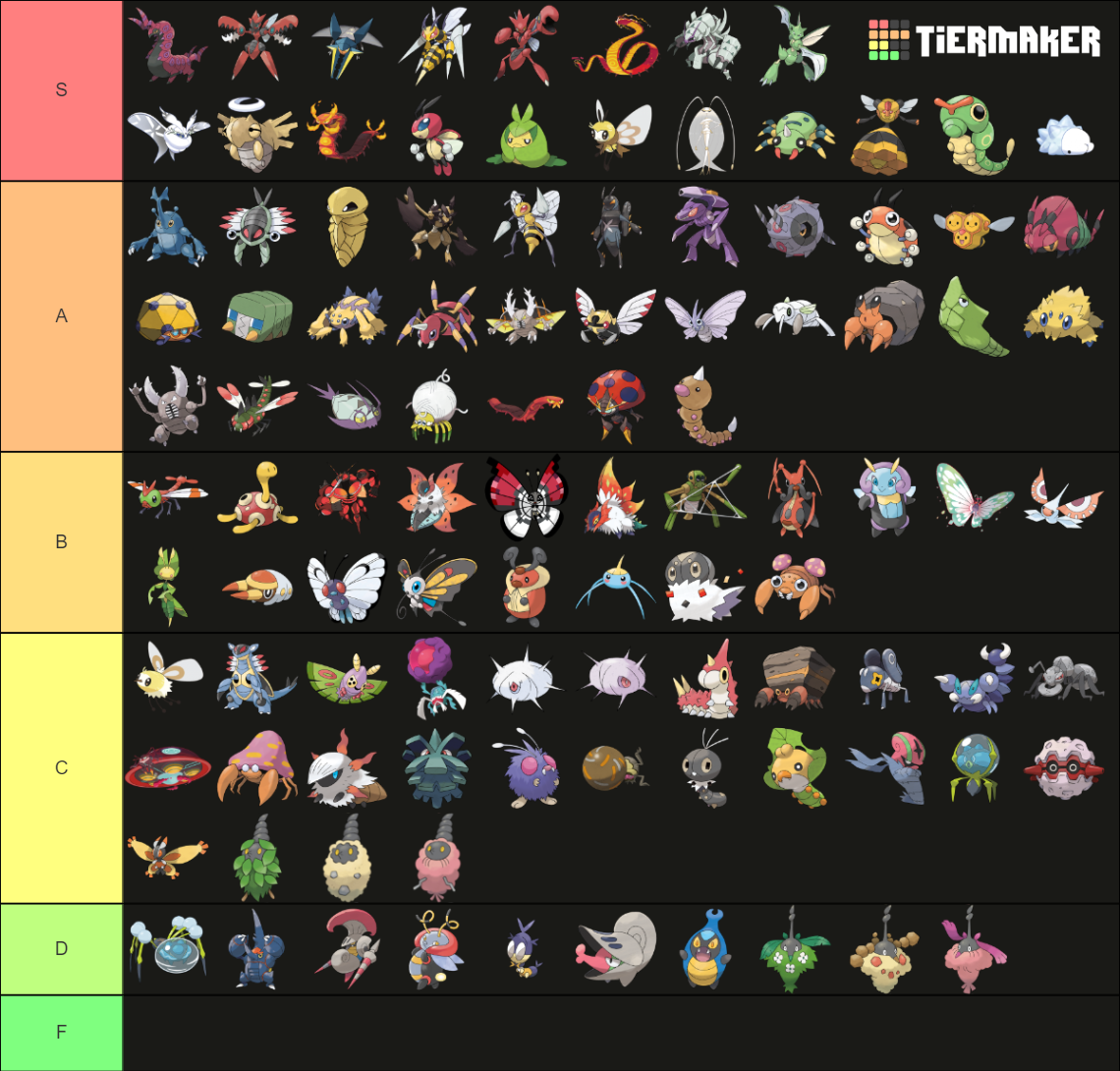 Pokémon Bug Tier List (Community Rankings) - TierMaker