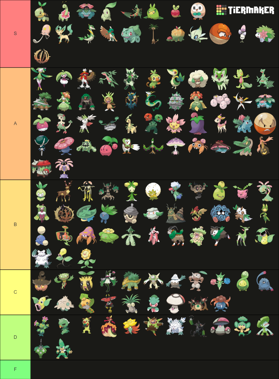 Pokémon Grass Tier List (Community Rankings) - TierMaker