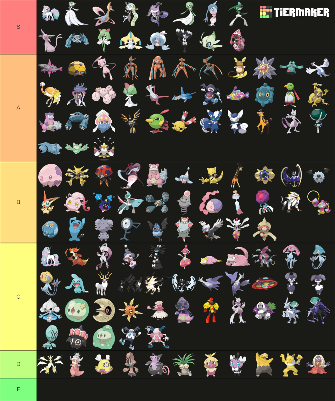 Pokémon Psychic Tier List (Community Rankings) - TierMaker
