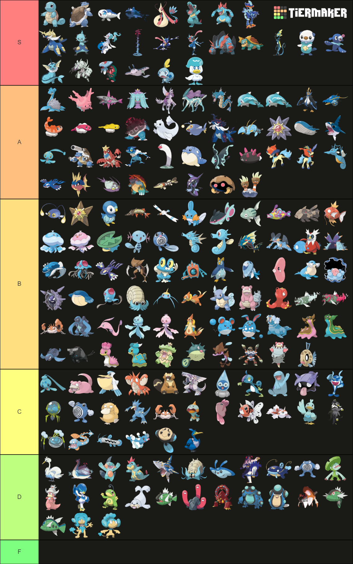 Pokémon Water Tier List (Community Rankings) - TierMaker