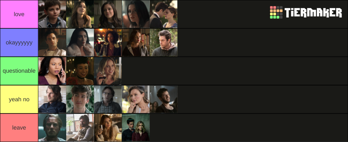 You (Netflix) Characters Tier List (Community Rankings) - TierMaker