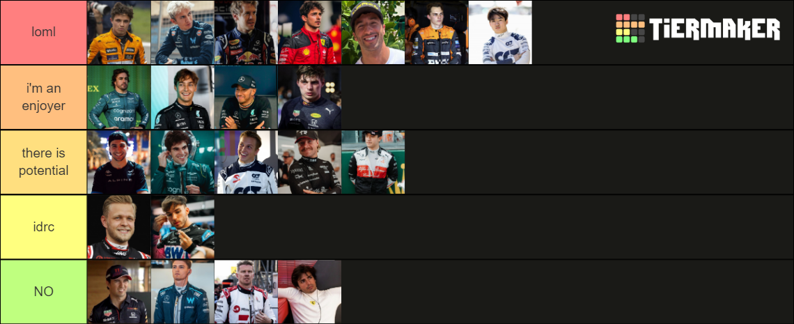 f1 drivers Tier List (Community Rankings) - TierMaker
