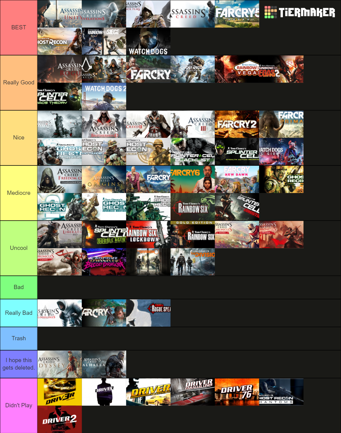The Ultimate Ubisoft Games Tierlist Tier List (Community Rankings ...