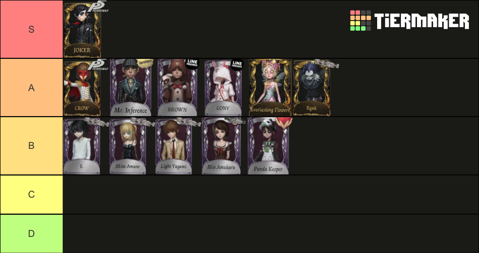 Every IDV A tier and S tier skin Tier List (Community Rankings) - TierMaker