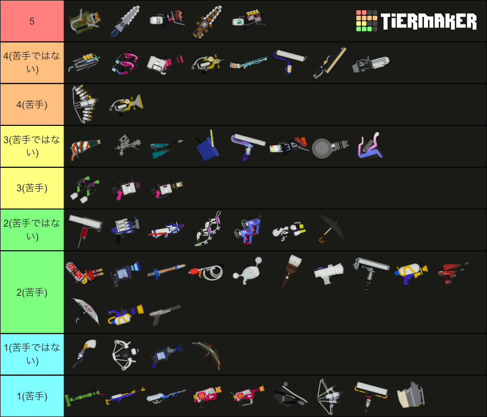 53 Weapons (2d) of Salmon Run Next Wave (Splatoon3 v2.0.1) Tier List ...