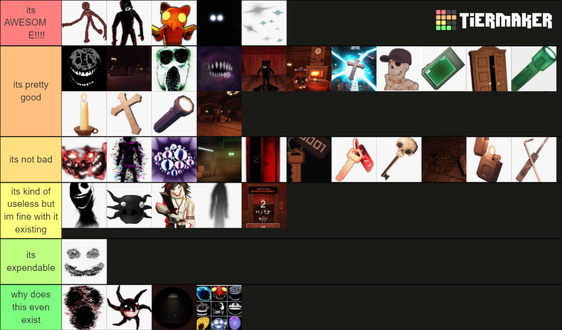 Everything DOORS Tier List (Community Rankings) - TierMaker