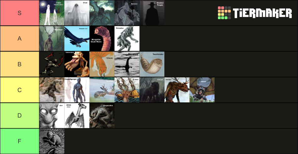 Cryptids Tier List (Community Rankings) - TierMaker