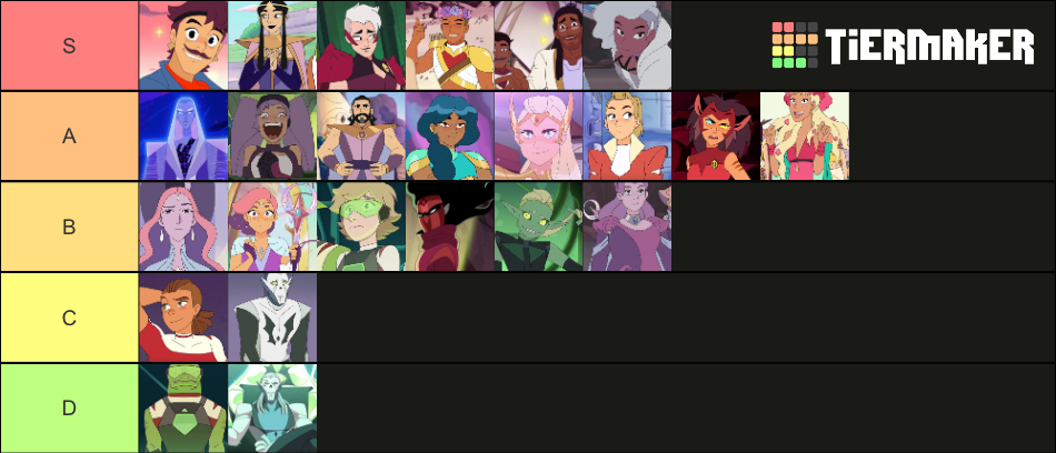 Hottest She-Ra Characters Tier List (Community Rankings) - TierMaker