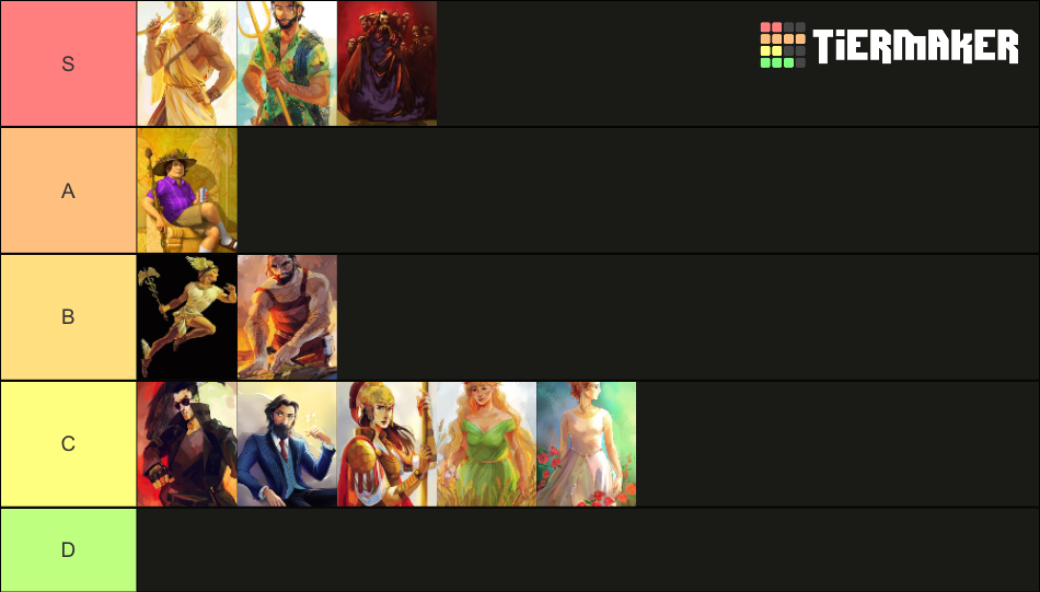 Percy Jackson godly parents Tier List (Community Rankings) - TierMaker