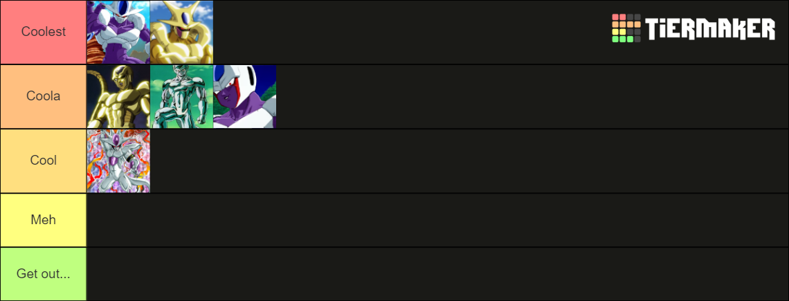 Best Cooler Tier List (Community Rankings) - TierMaker