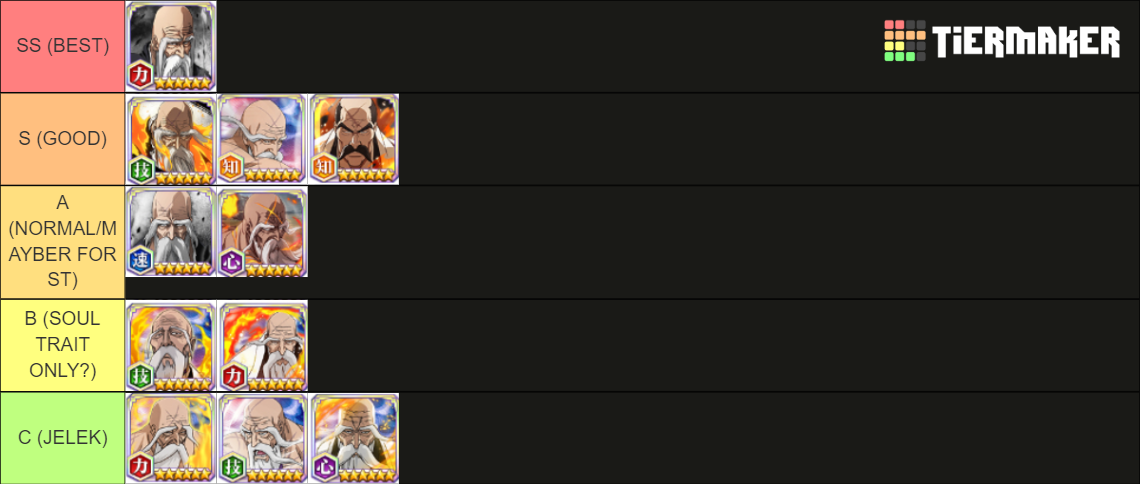 YAMAMOTO BLEACH BRAVE SOULS Tier List (Community Rankings) - TierMaker
