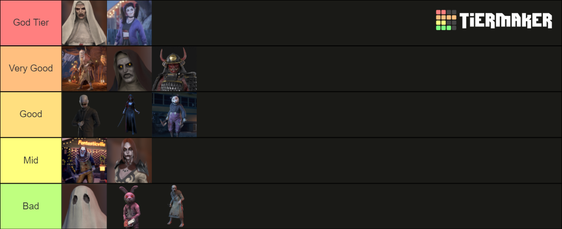 Propnight Accurate Tier List (Community Rankings) - TierMaker