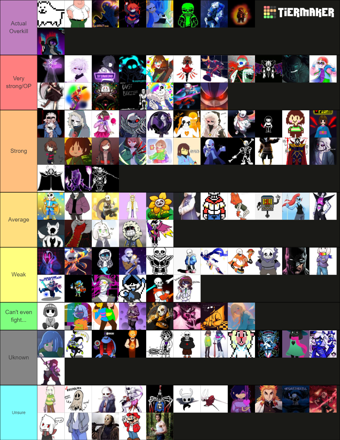 Undertale (and AUs) characters power level. Tier List (Community ...
